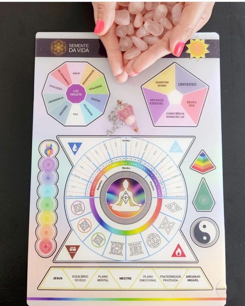 Semente da Vida – Internamente Positiva